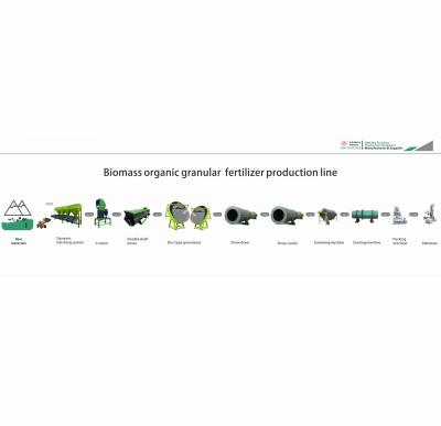 China Semi Automatic Organic Fertilizer Production Line Manufacturing Machine 10T/H 22rpm for sale