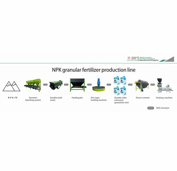 Quality OEM Organic Compost Fertilizer Making Machine for Granules Manufacturing for sale