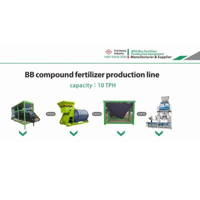 China Compound Chemical Fertilizer Production Line Manure Granulator Equipment 75KW for sale