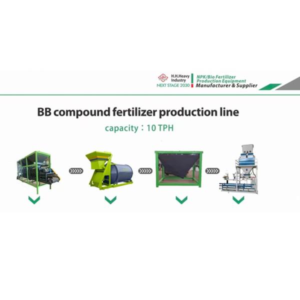 Quality Compound Chemical Fertilizer Production Line Manure Granulator Equipment 75KW for sale