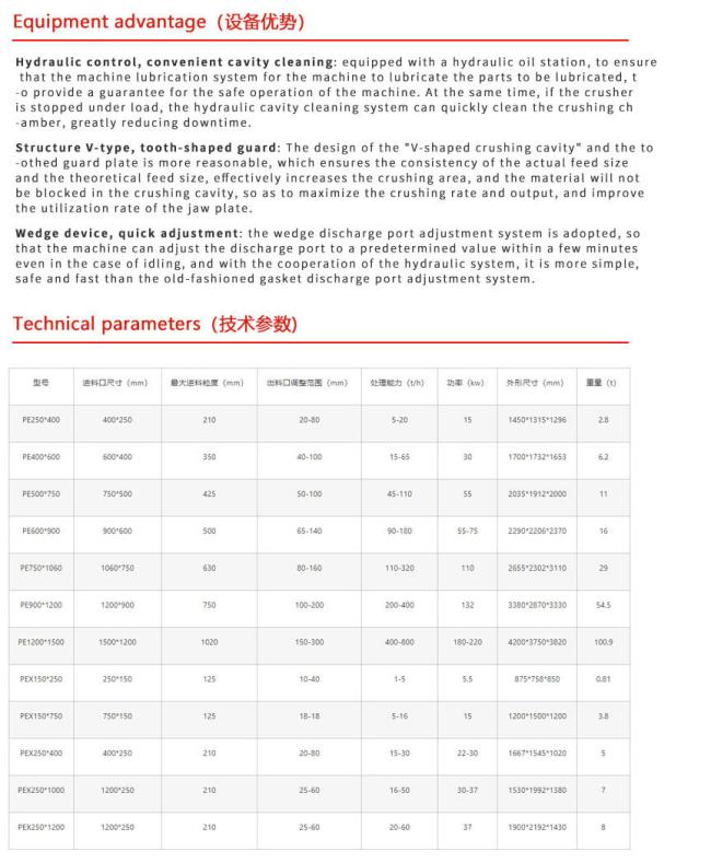 PE Limestone Primary Jaw Crusher for Sale