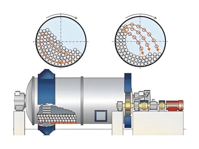 High Efficiency Limestone Ore Grinding Ball Mill China Manufacturer