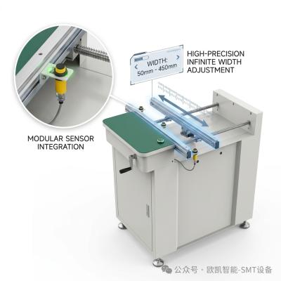 China SMT Monorail Conveyor with 6mm Synchronous Belt 10KG Load Capacity and Customizable Dimensions for sale