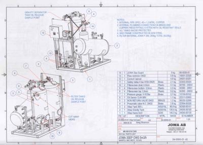 Cina JOWA Marine Oil Water Separator, acqua separatore 3 SETTEMBRE marino oleoso - OWS 5,0 M3/H in vendita