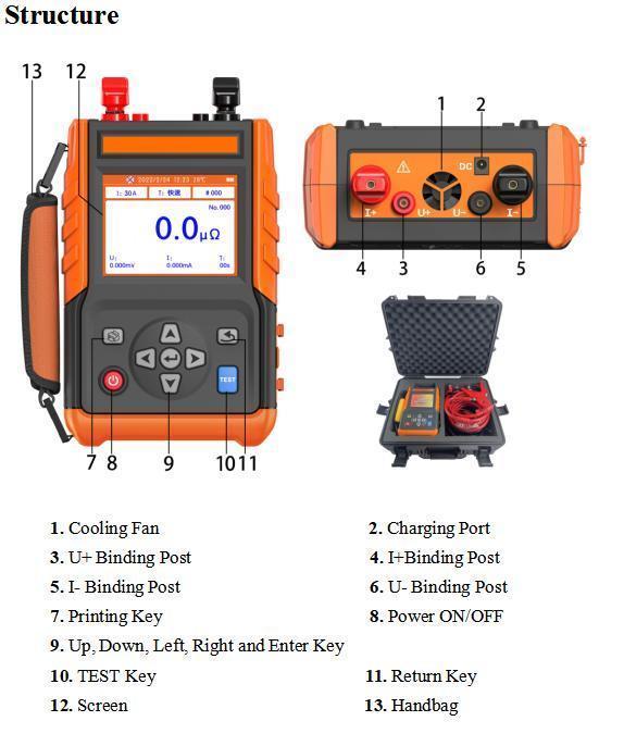 200A Handheld High-Voltage Switch Loop Resistance Tester with Rechargeable Battery