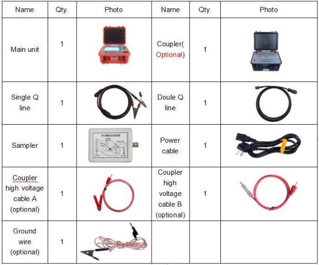 High Quality Automatic Test 120km Electric Underground Power Cable Fault Locator