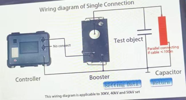 Xzh Test Vlf Ultra Low Frequency High Voltage Generator Can Be Customized