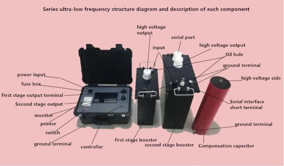Vlf Hipot Tester Ultra Low Frequency AC High Voltage Generator