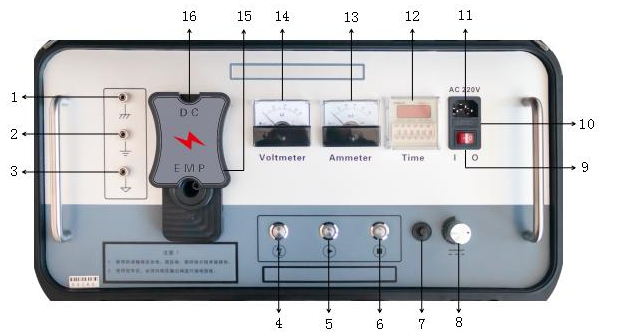 Low-Voltage Surge Generator 12kV for Cable Fault Testing