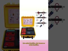 China Factory Sells Portable High-Precision Cable Fault Identifier Cable Tester