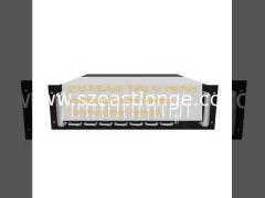 GSM-R-Systeem voor luchtverkeersbewaking via het spoorwegverkeer