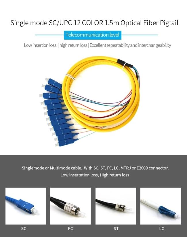Factory Price High Precision SM 12 Core SC Optical Fiber Cable Pigtail