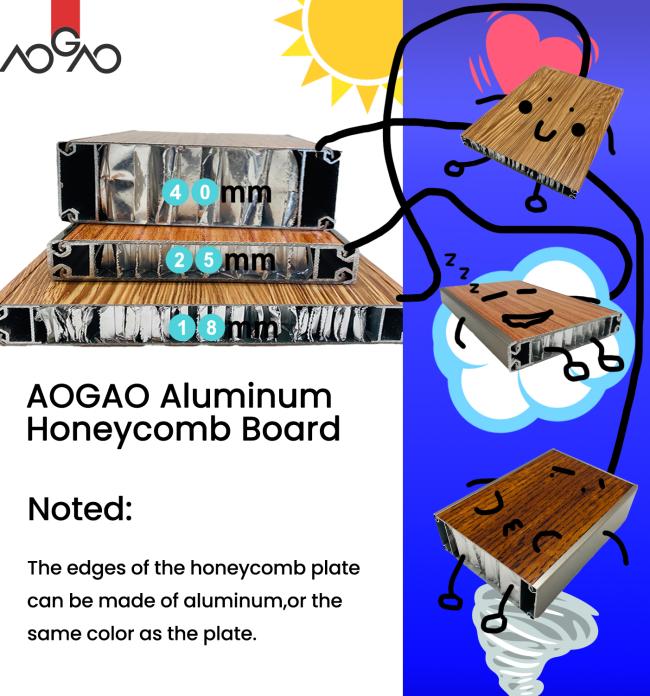 Aluminum honeycomb panel close-up texture