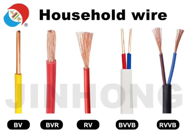 Comparison chart of different cable types including BV, BVR, RV, BVVB and RVVB