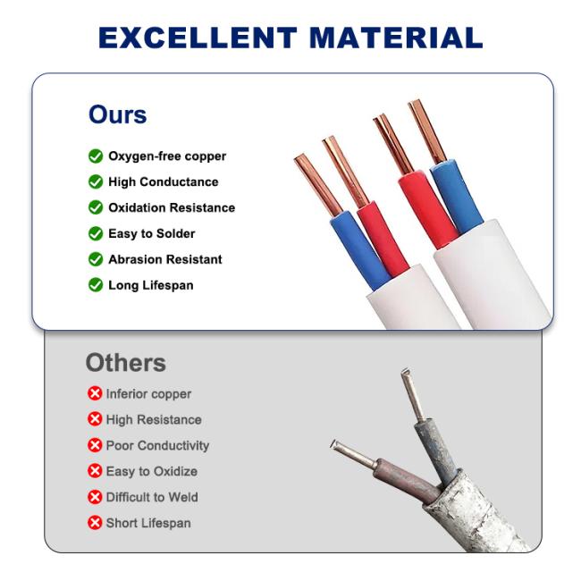 BVVB cable installation examples and applications