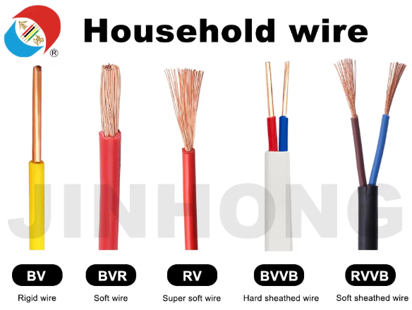 Comparison diagram of different cable types: BV, BVR, RV, BVVB, and RVVB