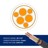 China BPYJVP Variable Frequency Drive Cable 220V 380V XLPE VFD Cables for sale