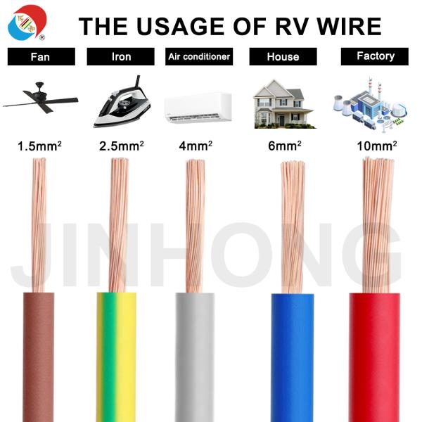 Quality Unarmored RV Electrical Wire Multi Core House Wiring Cable for sale