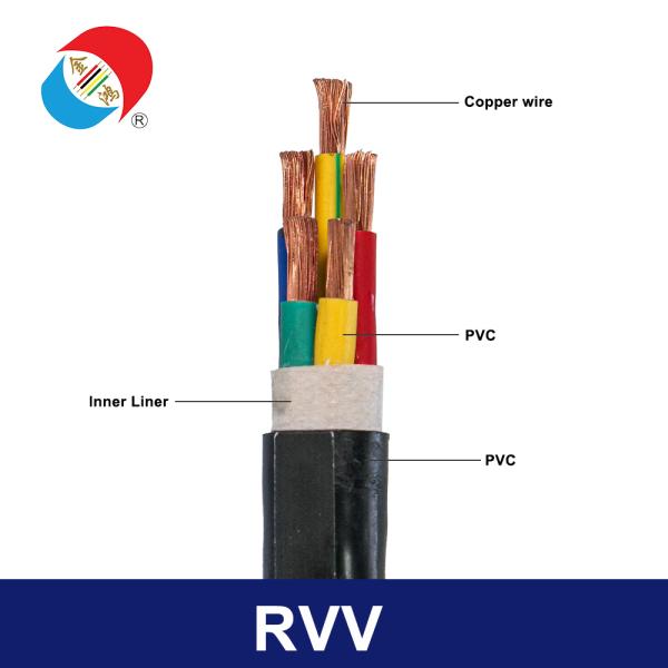 Quality RVV Flexible PVC Control Cable 16mm House Wire For Cabinets for sale