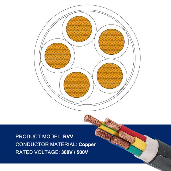 Quality RVV Flexible PVC Control Cable 16mm House Wire For Cabinets for sale