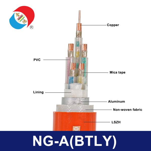 Quality NG-A BTLY Special Cable Types Compatible Various Machinery Equipment for sale