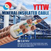 China Industrial Power Cables Featuring Fire Resistant Properties Safe Electrical Installations for sale