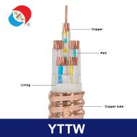 China Industrial Power Cables Featuring Fire Resistant Properties Safe Electrical Installations for sale