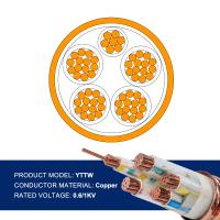 China Industrial Power Cables Featuring Fire Resistant Properties Safe Electrical Installations for sale