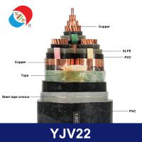China YJV22 Medium Voltage Cable High-Performance Secure Underground Industrial Distribution for sale