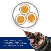 China YJV22 Medium Voltage Cable High-Performance Secure Underground Industrial Distribution for sale