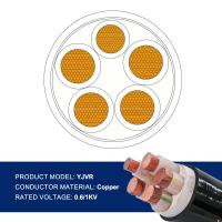 China Flexible YJVR Medium Voltage Cable: Rubber Insulated for Dynamic Applications for sale