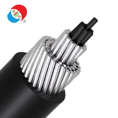 China Steel Core Aluminum Conductor JKLGYJ Overhead Line Cable for Power Grid Distribution for sale