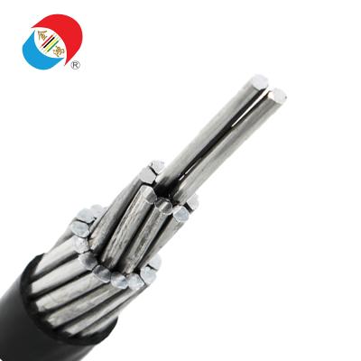 China 0.6/1kV 6/10kV JKLV Medium Voltage Cable | Aluminum Core PVC Insulated Overhead Power Line for sale