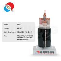 China Armored Power Cable for Industrial & Construction Projects for sale