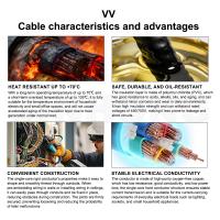 China General-purpose Solid Copper Fixed Wiring Cable for Conventional Civil & Industrial Power Distribution for sale