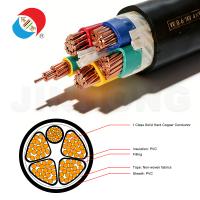 China General-purpose Solid Copper Fixed Wiring Cable for Conventional Civil & Industrial Power Distribution for sale