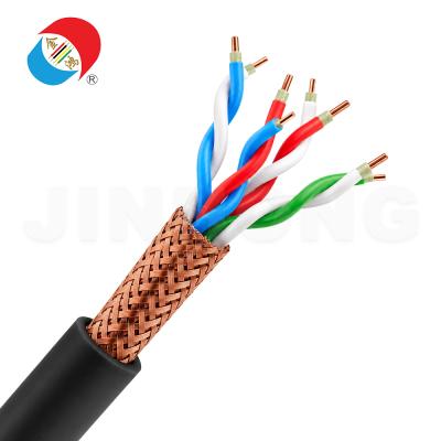 China NH-DJYJVP Fire-Resistant Double-Shielded Computer Cable | DCS Instrumentation Signal Control Cable for sale