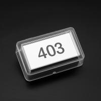 China Protect Your Openresty Server with Plastic Injection Keysets Cover 403 Status Code Included for sale