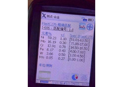 Corrosion resistance B-2,C-22,C-276 hastelloy alloy woven wire mesh