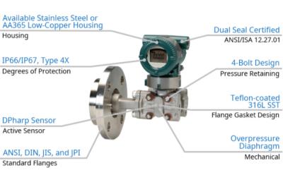 Китай EJA210E-DHS4J Дифференциальный передатчик давления на фланце Yokogawa продается