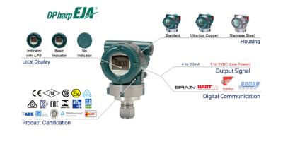 China EJA510E-JAS4N-017DL/D3  EJA510E In-Line Mount Absolute Pressure Transmitter for sale