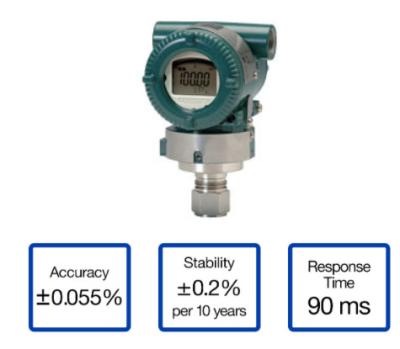 China EJA510E Yokogawa EJA Pressure Transmitter , 90 Ms In Line Pressure Transmitter for sale