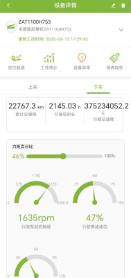 China 2021 Zoomlion ZAT1100H 110t grúa usada Equipada con motor Weichai en venta