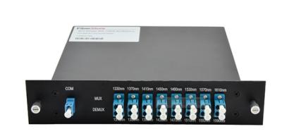 Cina WDM a fibra ottica del porto 100G/200G di DWDM 3 nella comunicazione di fibra ottica in vendita