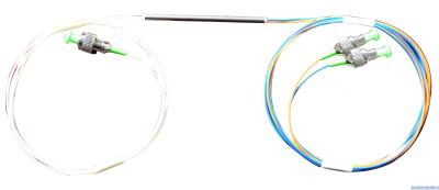 Κίνα 1x8 μίνι συνδετήρας G657A1 τύπων LC/SC/FC/ST/E2000 θραυστών FBT οπτικών ινών προς πώληση