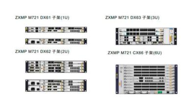 DWDM ZXMP M721の副棚DX61 DX62 DX63 CX66 CX66A