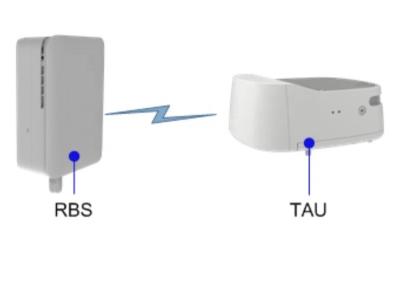 中国 マイクロウェーブRTN560A RBS TAU RTN 560A 販売のため