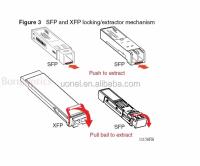 China Juniper SFP-OC3-SR,Small Form Factor Pluggable OC3 Short Reach (SR) MM Optic Module - 2Km for sale