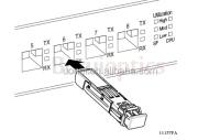 China SFP-1GE-LX,Small Form Factor Pluggable 1000Base-LX Gigabit Ethernet Optic Module for sale