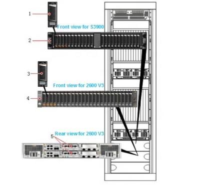 China CG9812 Disk Array Interface card 03057208 STLM06IIC4OC OceanStor V3,STLM06IIC4OC,4 port SmartIO I/O module(SFP+,8Gb FC) for sale
